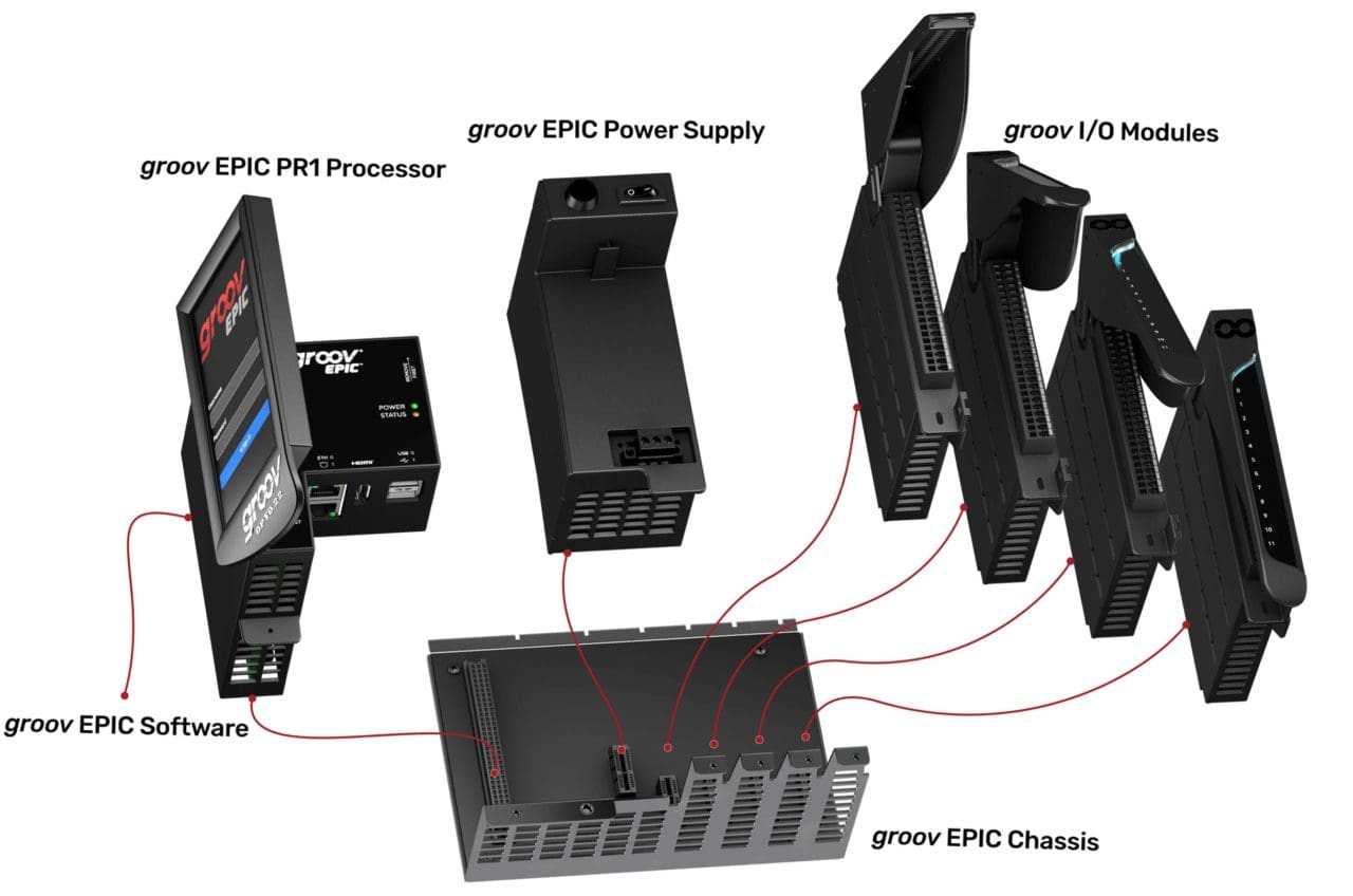 Groov EPIC - Weigh More Solutions